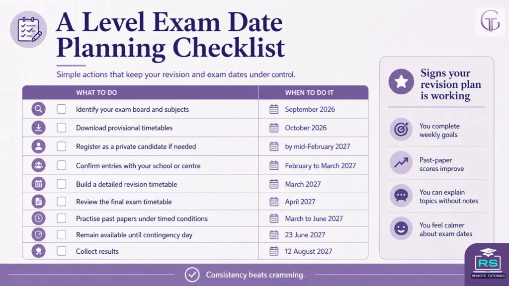 A Level Exam Dates 2027: Key Dates and Results Day